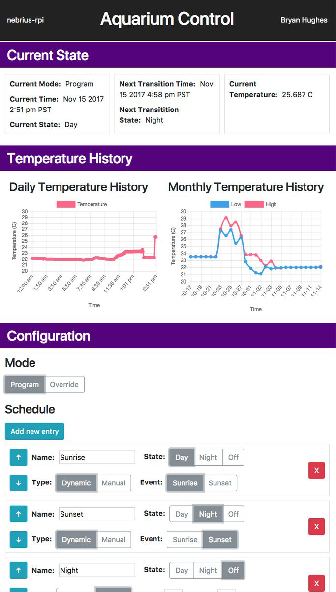 Github Nebrius Aquarium Control A Raspberry Pi Based System For Controlling The Lights And